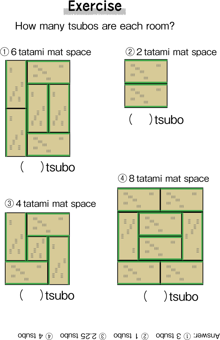 How Many Tsubo Are In A Square Meter? – EJZV