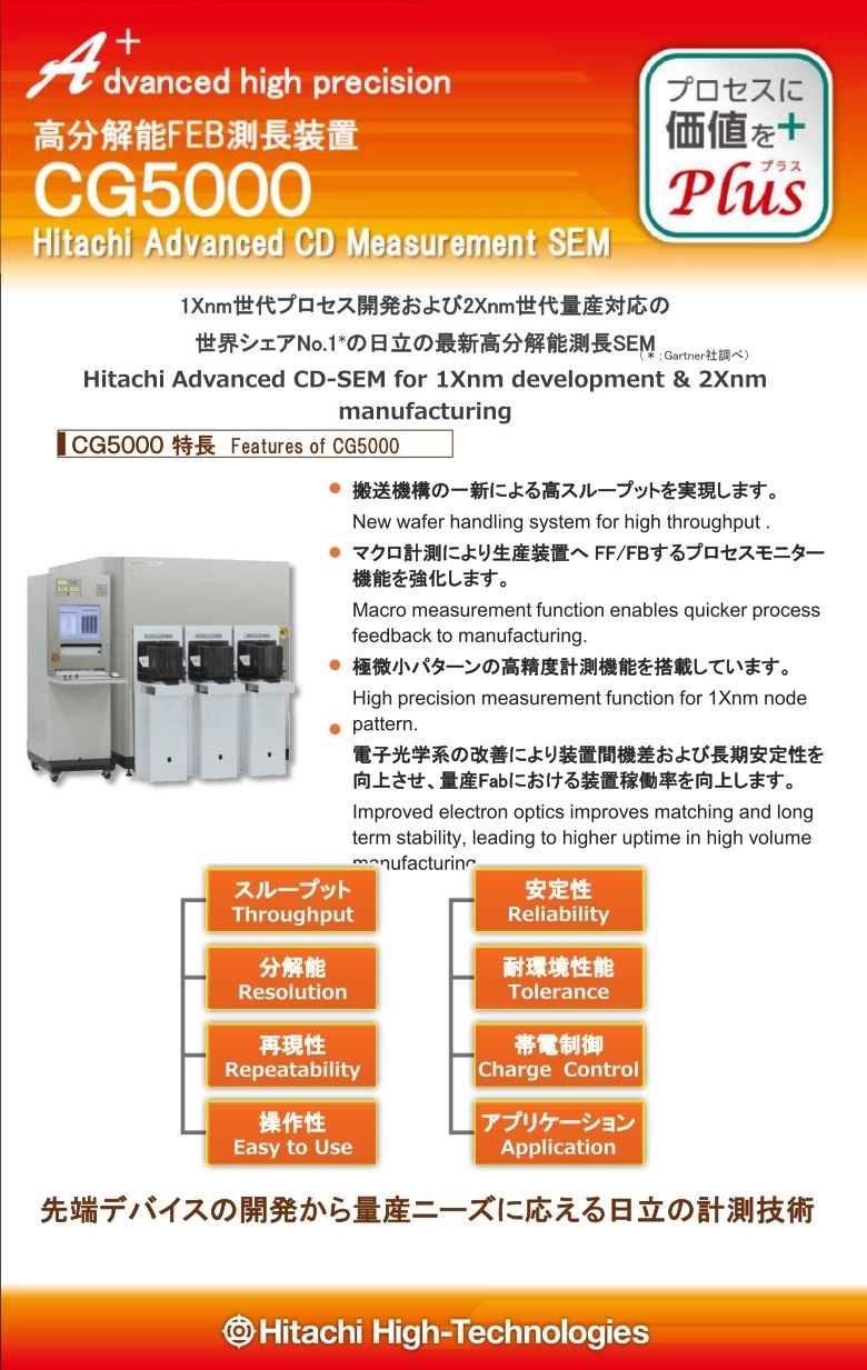 計測ソリューション ：日立ハイテク